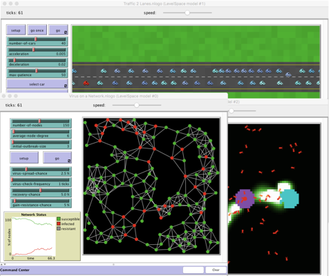 NetLogo Models Library: Parent Model Example